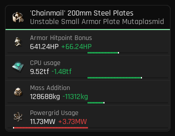 Eridi VonCromburger's Small Abyssal Armor Plates | MutaMarket