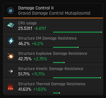 CHUPADOGRA Rule's Abyssal Damage Control | MutaMarket