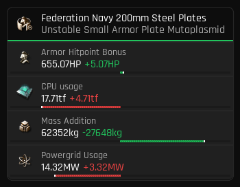 That alt ofyours's Small Abyssal Armor Plates | MutaMarket