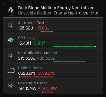 Thomas Truthseeker's Medium Abyssal Energy Neutralizer | MutaMarket