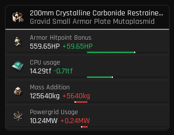 CarnegieSteel's Small Abyssal Armor Plates | MutaMarket