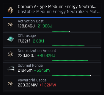 SCV-Hanyu's Medium Abyssal Energy Neutralizer | MutaMarket