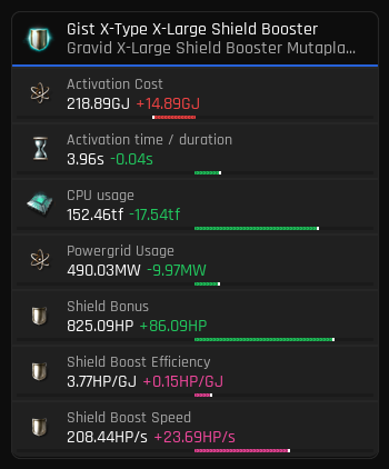 MaxaXb's X-Large Abyssal Shield Booster | MutaMarket
