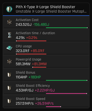 Alex Pistone's X-Large Abyssal Shield Booster | MutaMarket