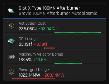 Osumo Kouvo's 100MN Abyssal Afterburner | MutaMarket