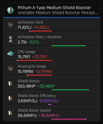 Blitz Vortex's Medium Abyssal Shield Booster | MutaMarket