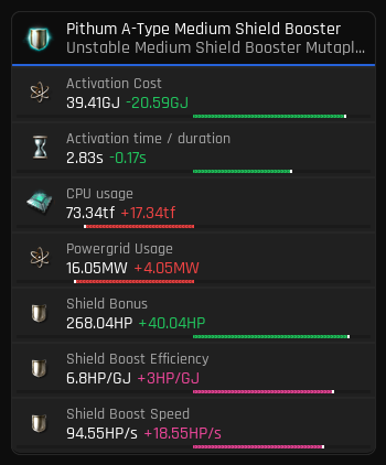 Blitz Vortex's Medium Abyssal Shield Booster | MutaMarket
