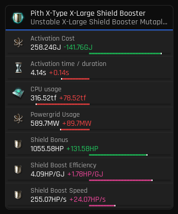 Keil Xes's X-Large Abyssal Shield Booster | MutaMarket