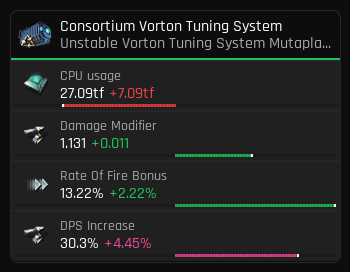 Astrocytoma's Abyssal Vorton Tuning System | MutaMarket