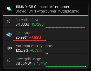 Smotherbox's 10MN Abyssal Afterburner | MutaMarket