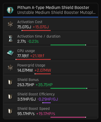 Borodach 27's Medium Abyssal Shield Booster | MutaMarket