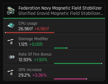 Cheyenne Asanari's Abyssal Magnetic Field Stabilizer | MutaMarket