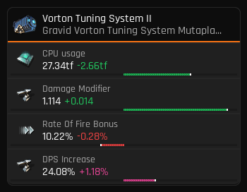 Azkandhar's Abyssal Vorton Tuning System | MutaMarket