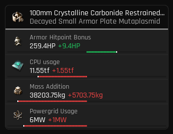Jnap's Small Abyssal Armor Plates | MutaMarket