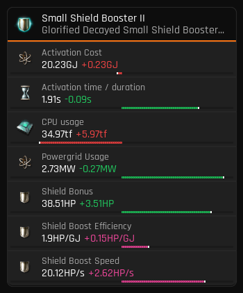 Kyra Finn's Small Abyssal Shield Booster | MutaMarket