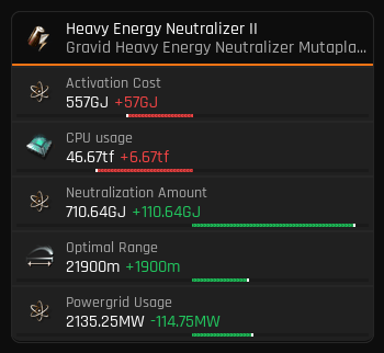 Freja Dacella's Heavy Abyssal Energy Neutralizer | MutaMarket