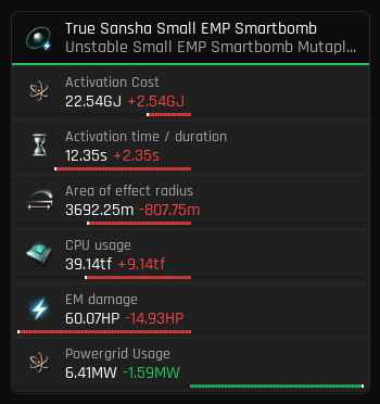 Jilaz Ohu's Small Abyssal EMP Smartbomb | MutaMarket