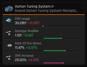 Mikail's Abyssal Vorton Tuning System | MutaMarket