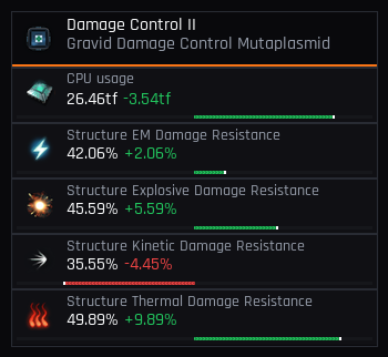 Joaly's Abyssal Damage Control | MutaMarket