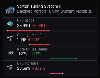 The CloudyOne's Abyssal Vorton Tuning System | MutaMarket