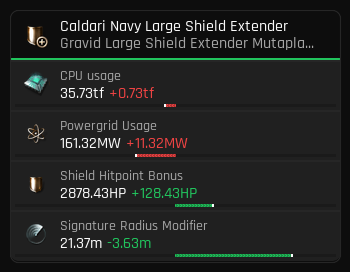 Splinel's Large Abyssal Shield Extender | MutaMarket