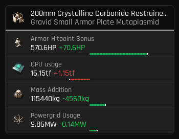 Jnap's Small Abyssal Armor Plates | MutaMarket