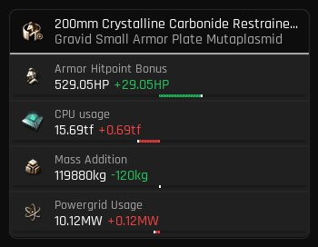 Jnap's Small Abyssal Armor Plates | MutaMarket