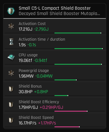 Zwonkz's Small Abyssal Shield Booster | MutaMarket