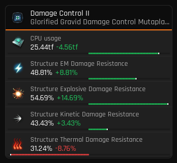 Jill CutDoom's Abyssal Damage Control | MutaMarket