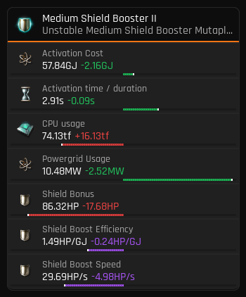 ruslan katrusa's Medium Abyssal Shield Booster | MutaMarket