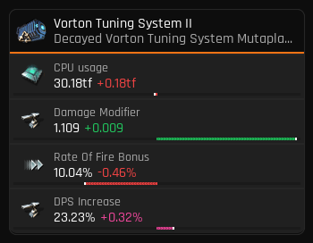 Hydra Lance's Abyssal Vorton Tuning System | MutaMarket