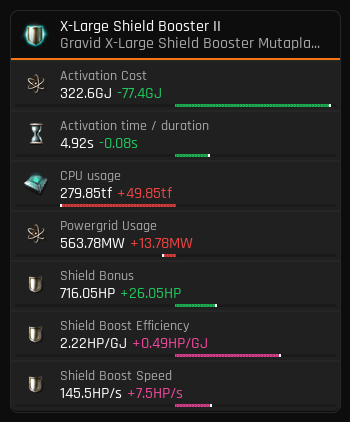 Seilar Shakiel's X-Large Abyssal Shield Booster | MutaMarket