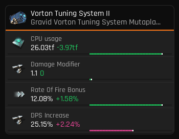 Azkandhar's Abyssal Vorton Tuning System | MutaMarket