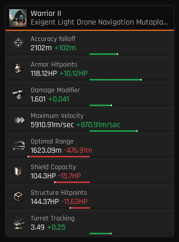 White Light Knight's Light Mutated Drone | MutaMarket