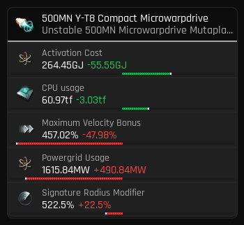 Astrocytoma's 500MN Abyssal Microwarpdrive | MutaMarket