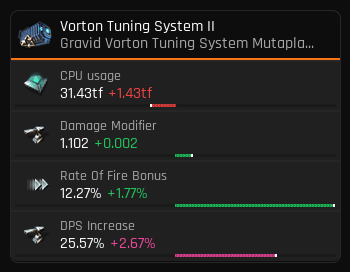 Elliot Kairn's Abyssal Vorton Tuning System | MutaMarket