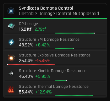 daadaadoiii's Abyssal Damage Control | MutaMarket