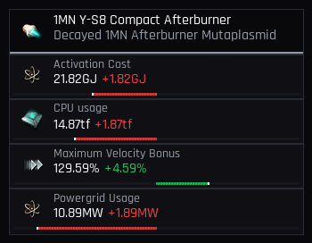 Jonhny Money's 1MN Abyssal Afterburner | MutaMarket