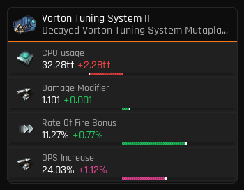 Maxxas's Abyssal Vorton Tuning System | MutaMarket