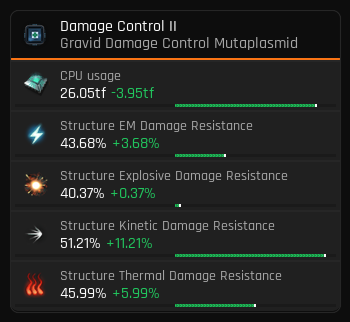 Daemonfey's Abyssal Damage Control | MutaMarket