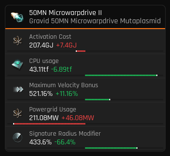 skorra kirana's 50MN Abyssal Microwarpdrive | MutaMarket