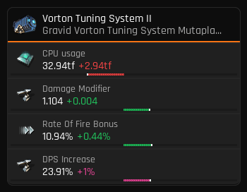 Yuan alphaSneo's Abyssal Vorton Tuning System | MutaMarket