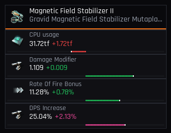 Gladius Humanitatis's Abyssal Magnetic Field Stabilizer | MutaMarket