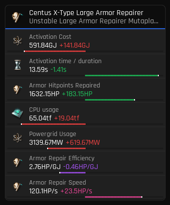 Peevee EEE's Large Abyssal Armor Repairer | MutaMarket