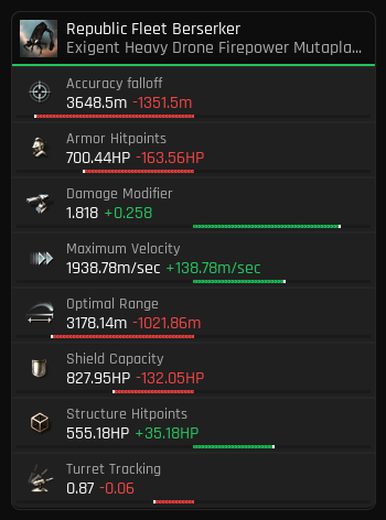 Bill-Kerman's Heavy Mutated Drone | MutaMarket