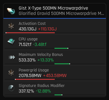 Mitis Wendy's 500MN Abyssal Microwarpdrive | MutaMarket