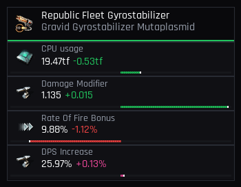 highlateralg's Abyssal Gyrostabilizer | MutaMarket