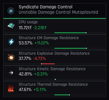 Douglas007's Abyssal Damage Control | MutaMarket